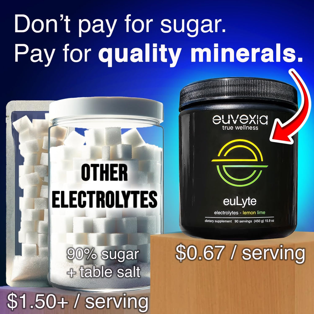 electrolytes for optimal digestive health