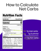 electrolytes for optimal fasting performance