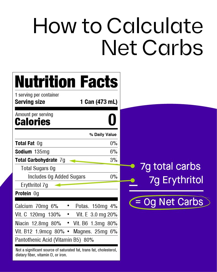 electrolytes for optimal fasting performance