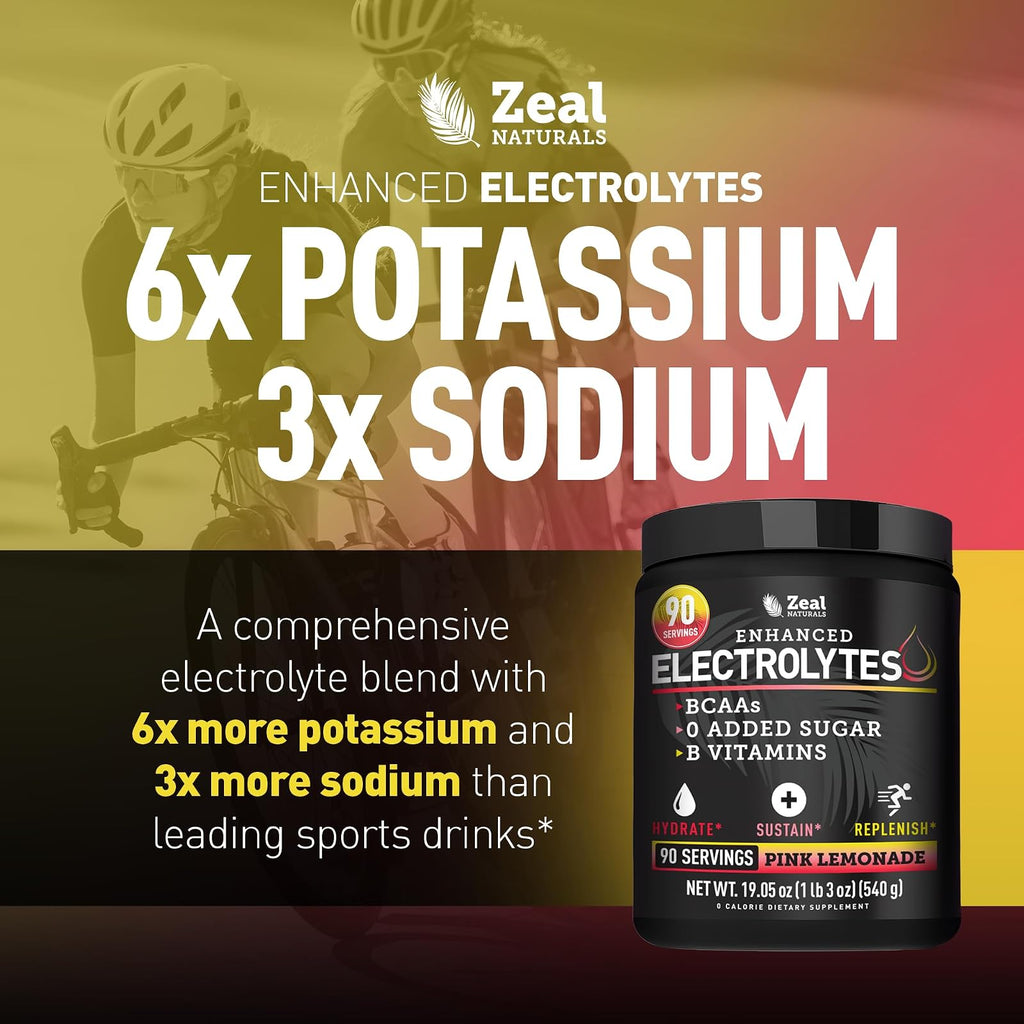 electrolytes for optimal hydration balance