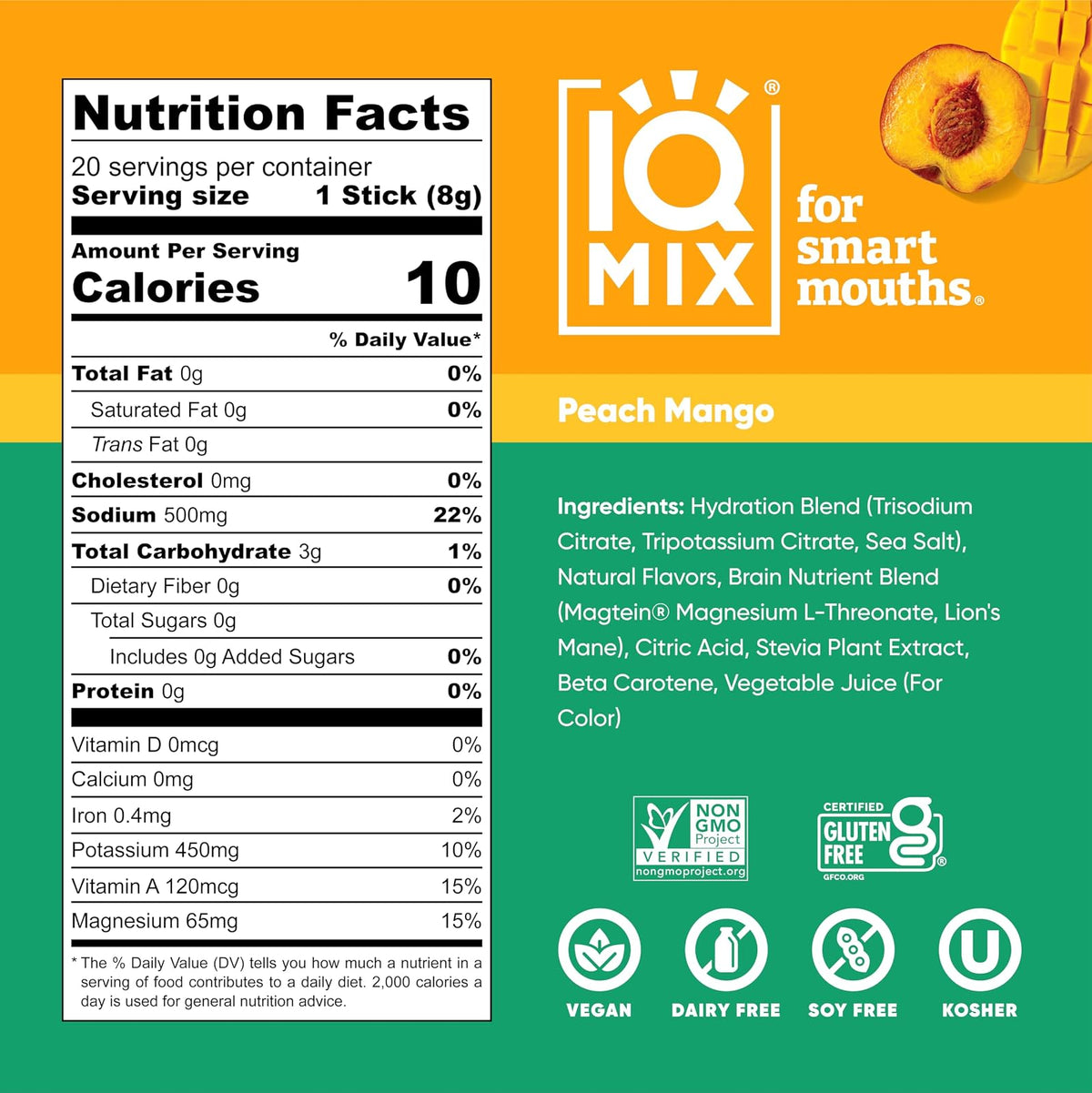 electrolytes for optimal hydration balance