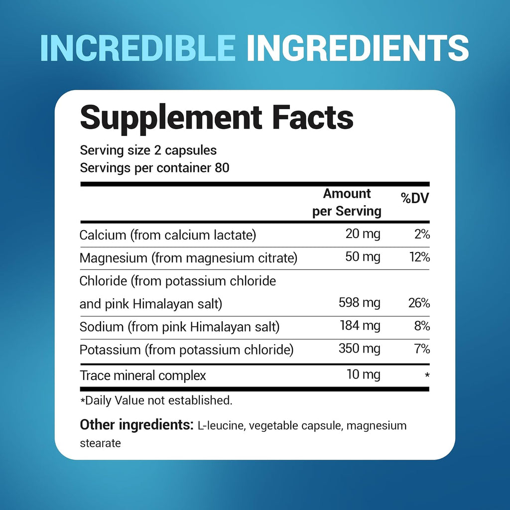 electrolytes for optimal hydration support