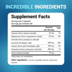 electrolytes for optimal hydration support