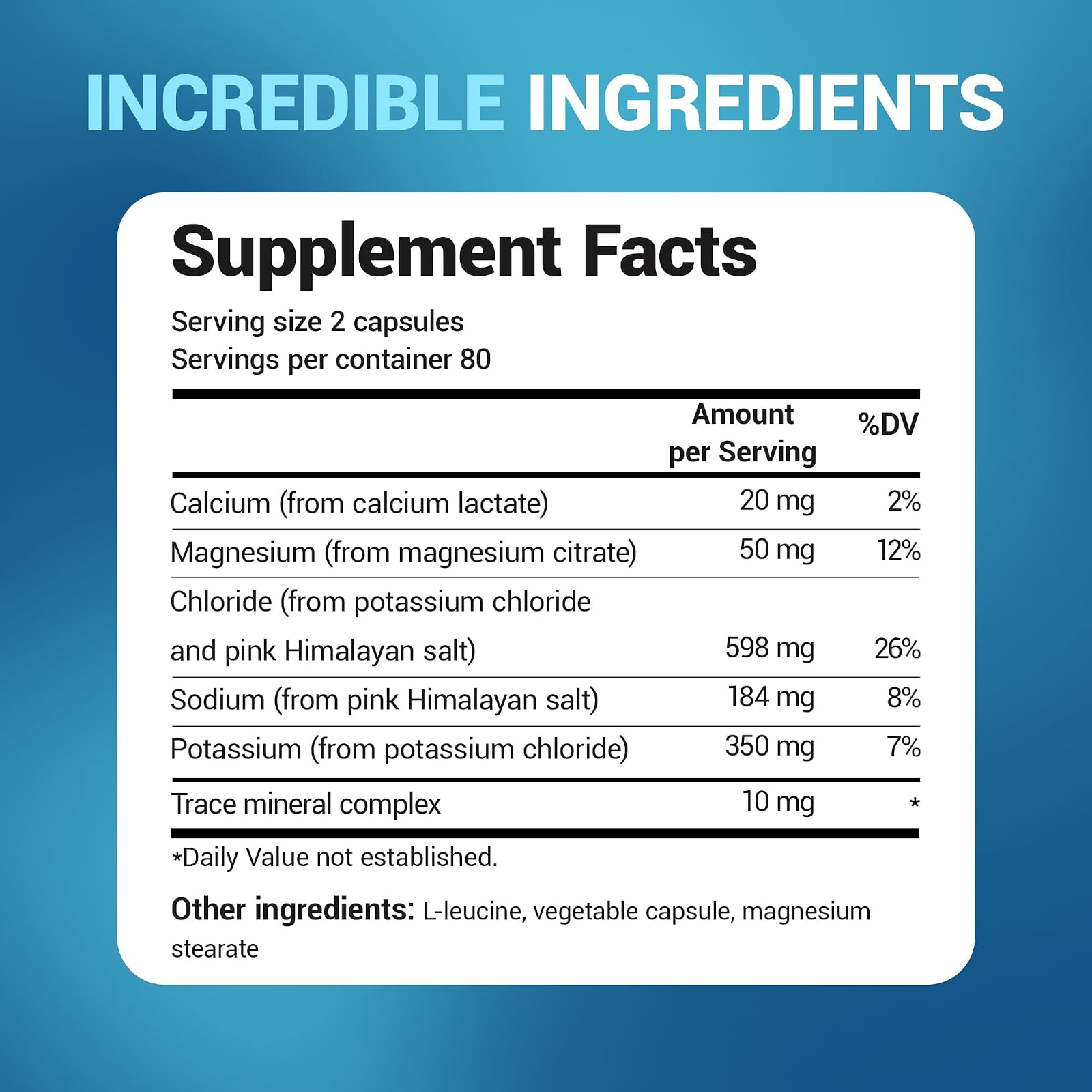 electrolytes for optimal hydration support