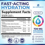 electrolytes for optimal hydration
