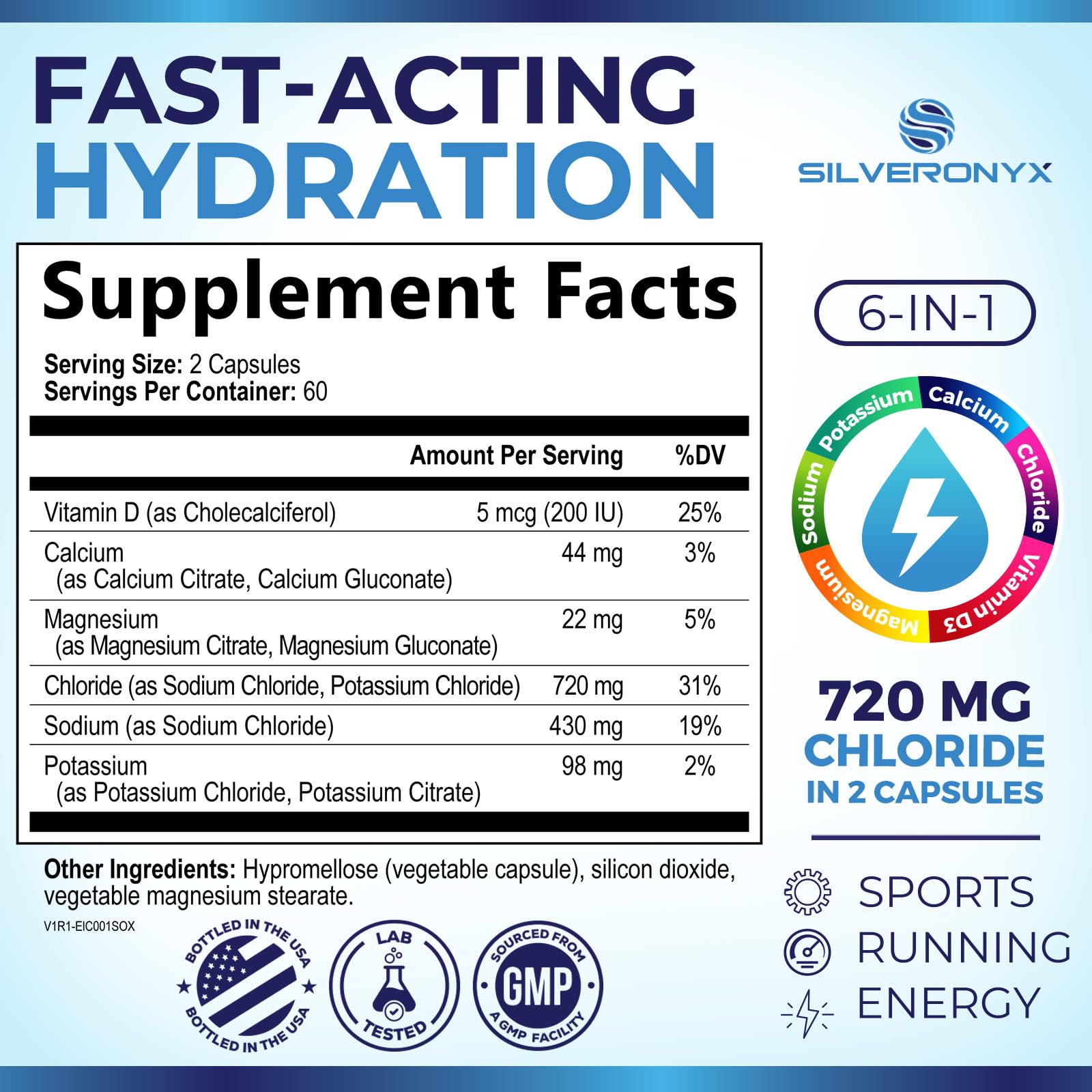 electrolytes for optimal hydration