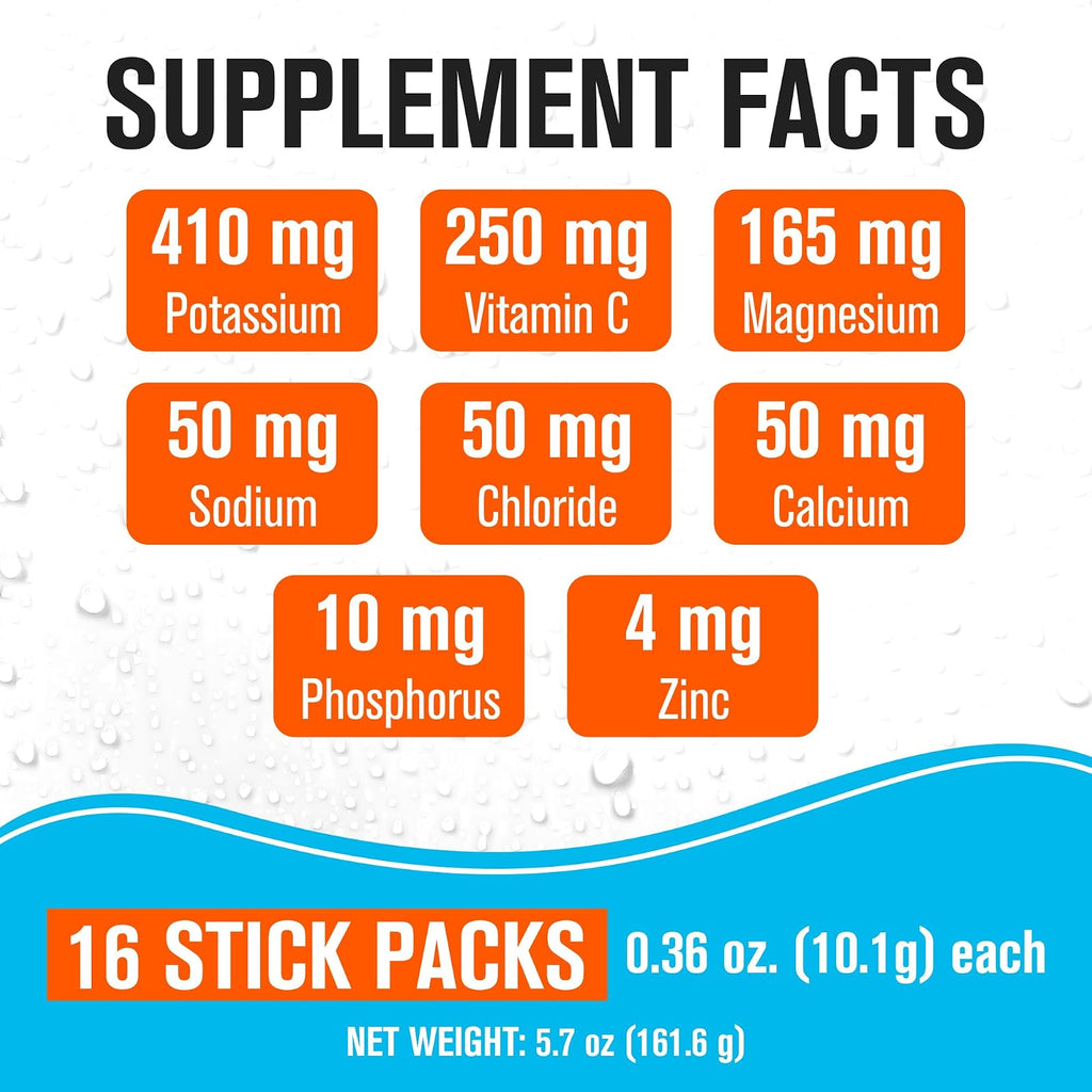 Electrolytes for optimal hydration