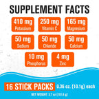 Electrolytes for optimal hydration