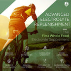 electrolytes for optimal muscle function