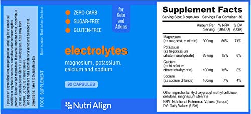 electrolytes for optimal performance
