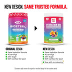 Electrolytes for optimal recovery and endurance