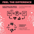 electrolytes for optimal workout performance