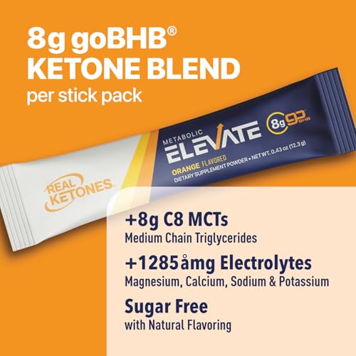 Electrolytes for optimal workout recovery