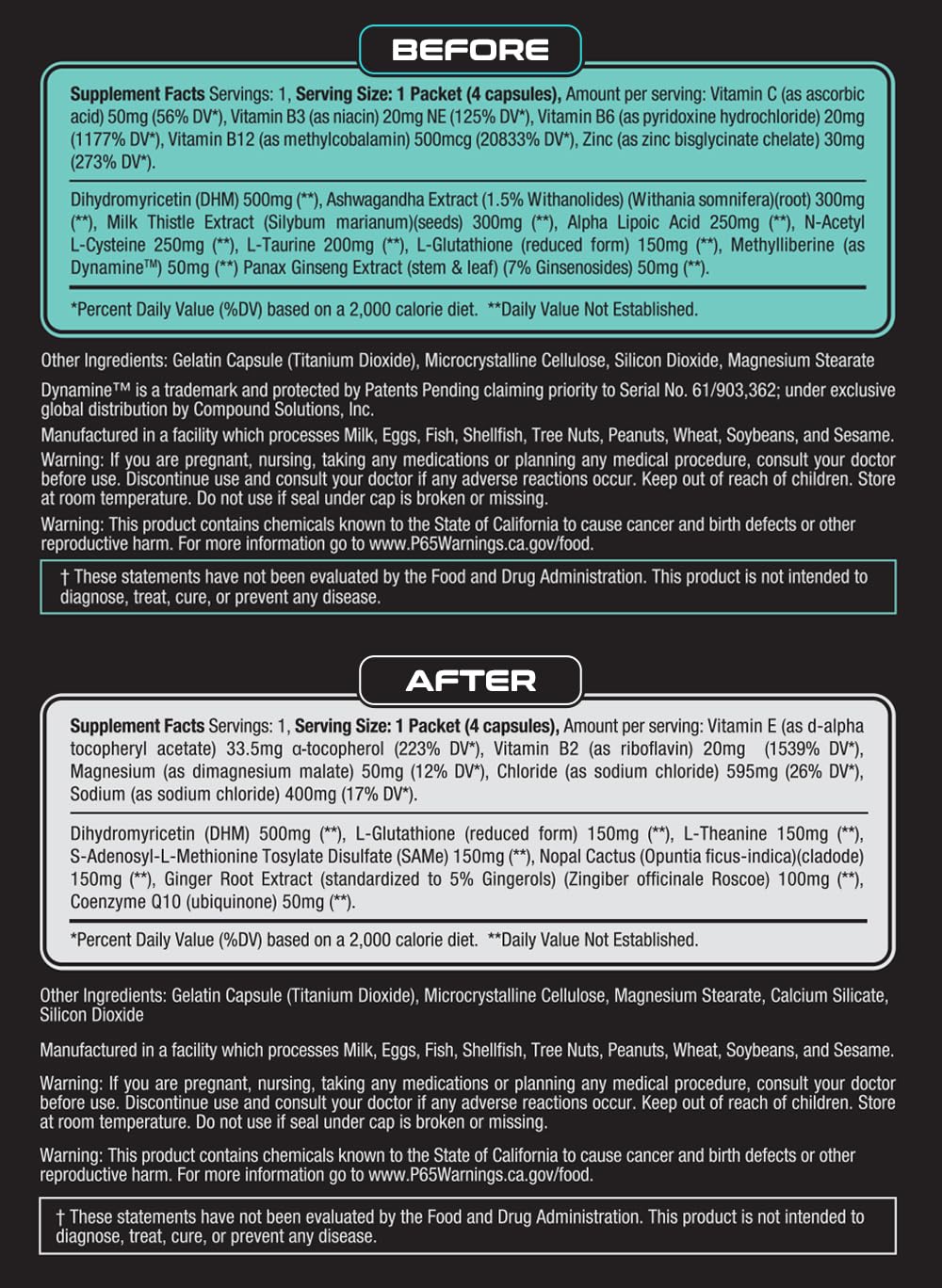 electrolytes for post-drinking recovery
