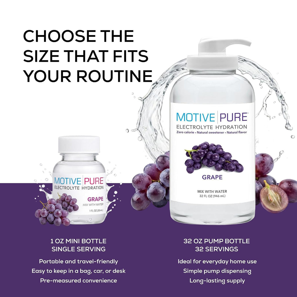 electrolytes for post-exercise recovery