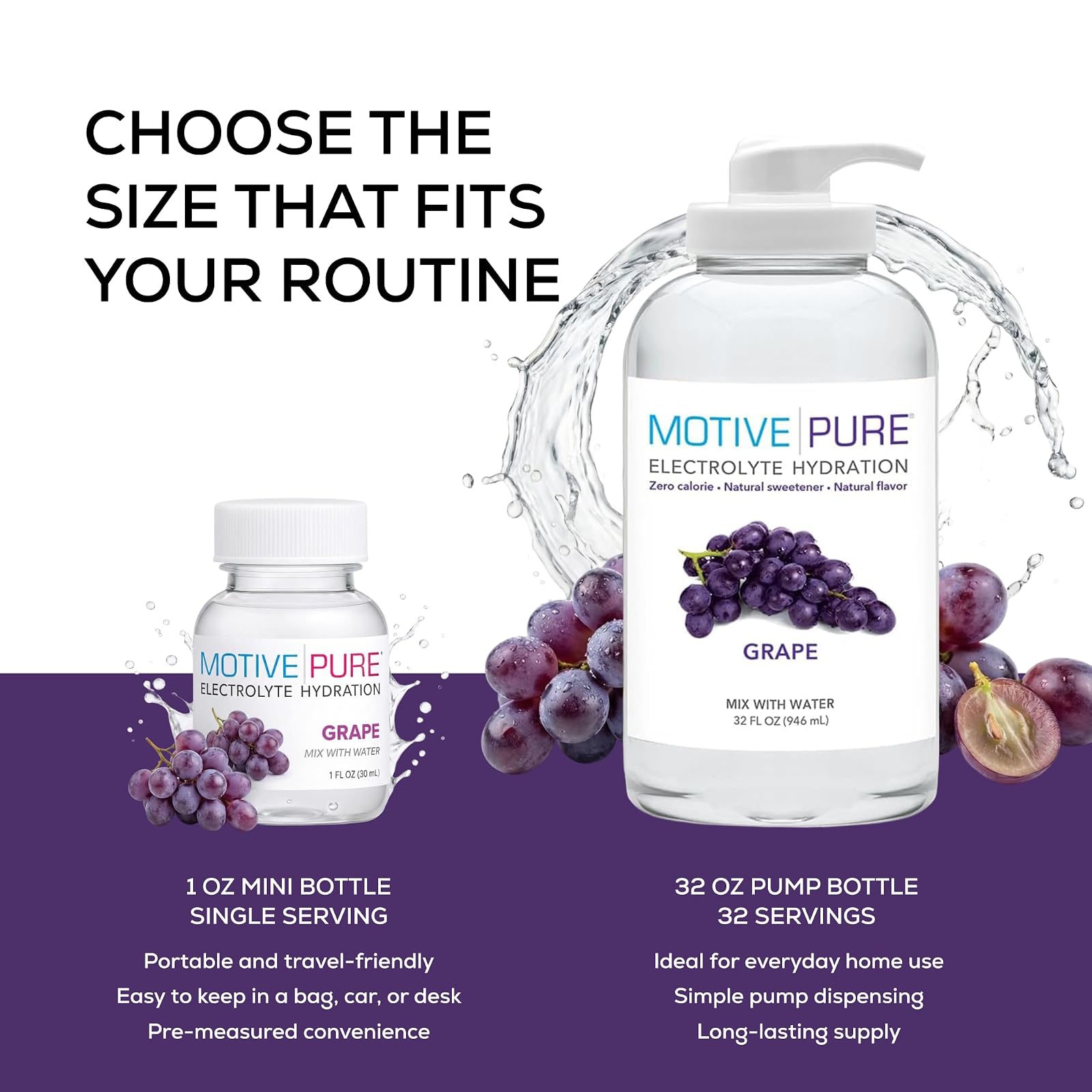 electrolytes for post-exercise recovery