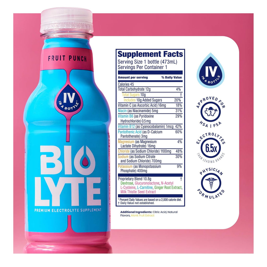 Electrolytes for post-workout recovery