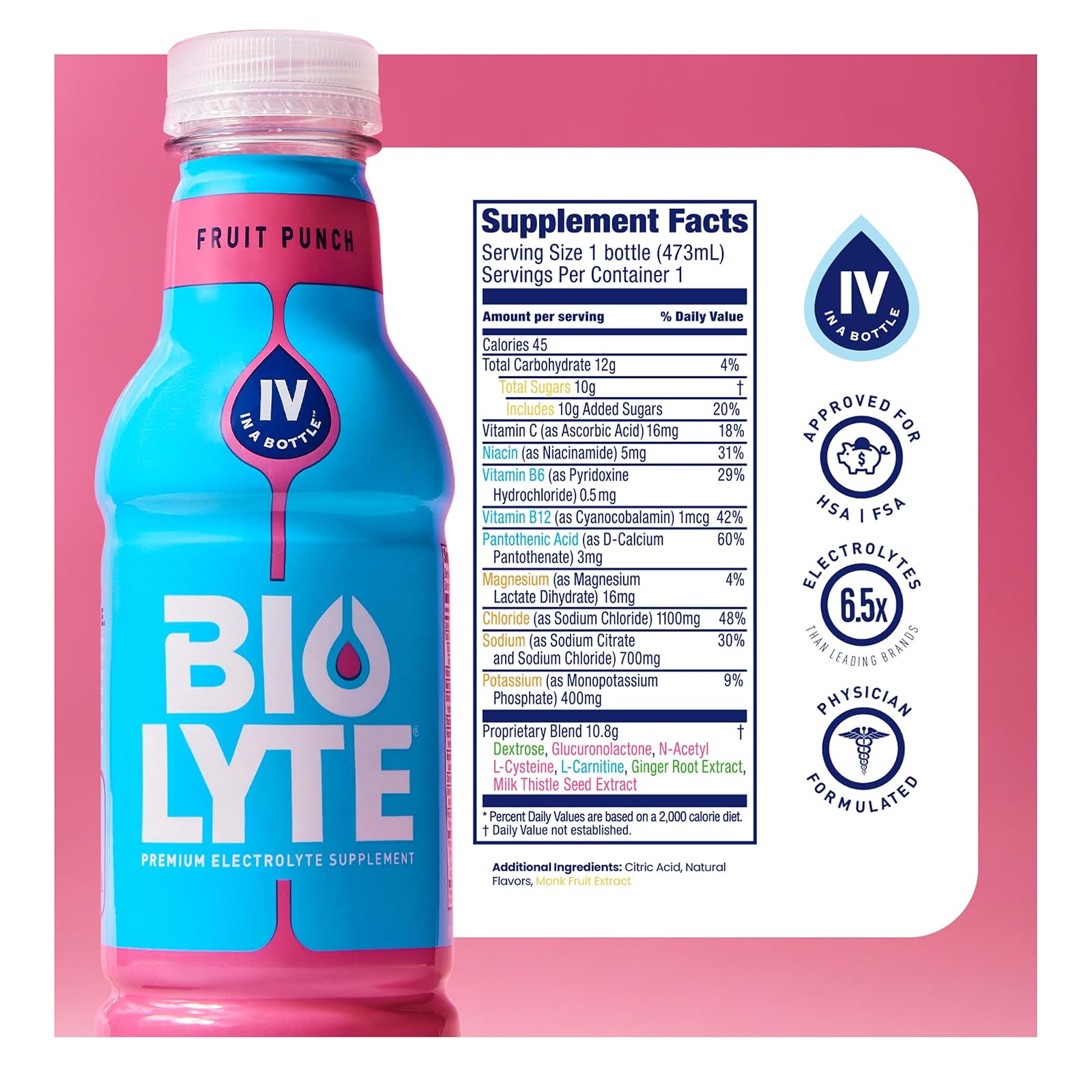 Electrolytes for post-workout recovery
