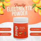 Electrolytes for post-workout recovery
