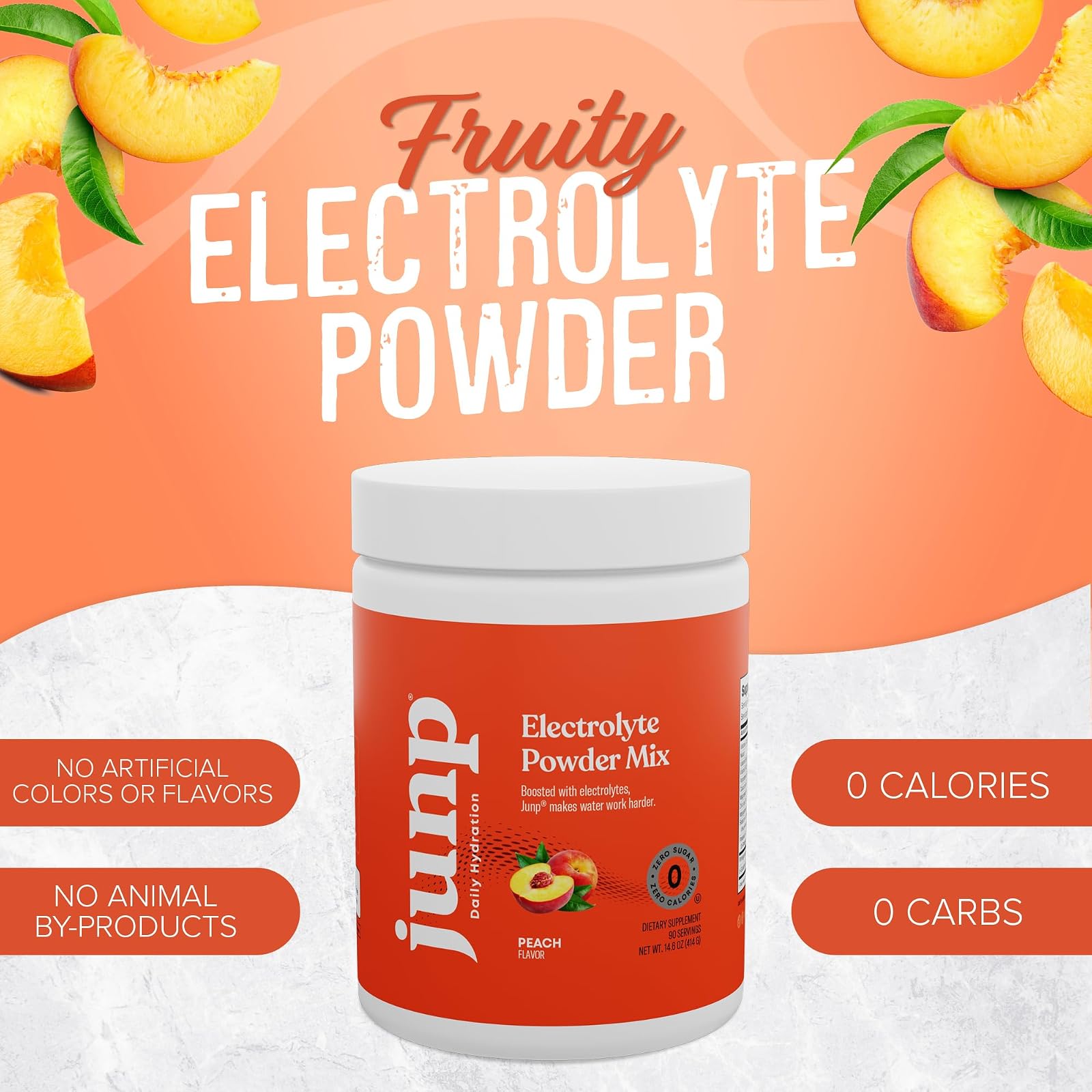 Electrolytes for post-workout recovery