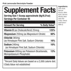 Electrolytes for post-workout recovery