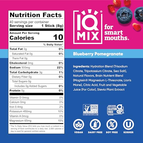 Electrolytes for post-workout recovery