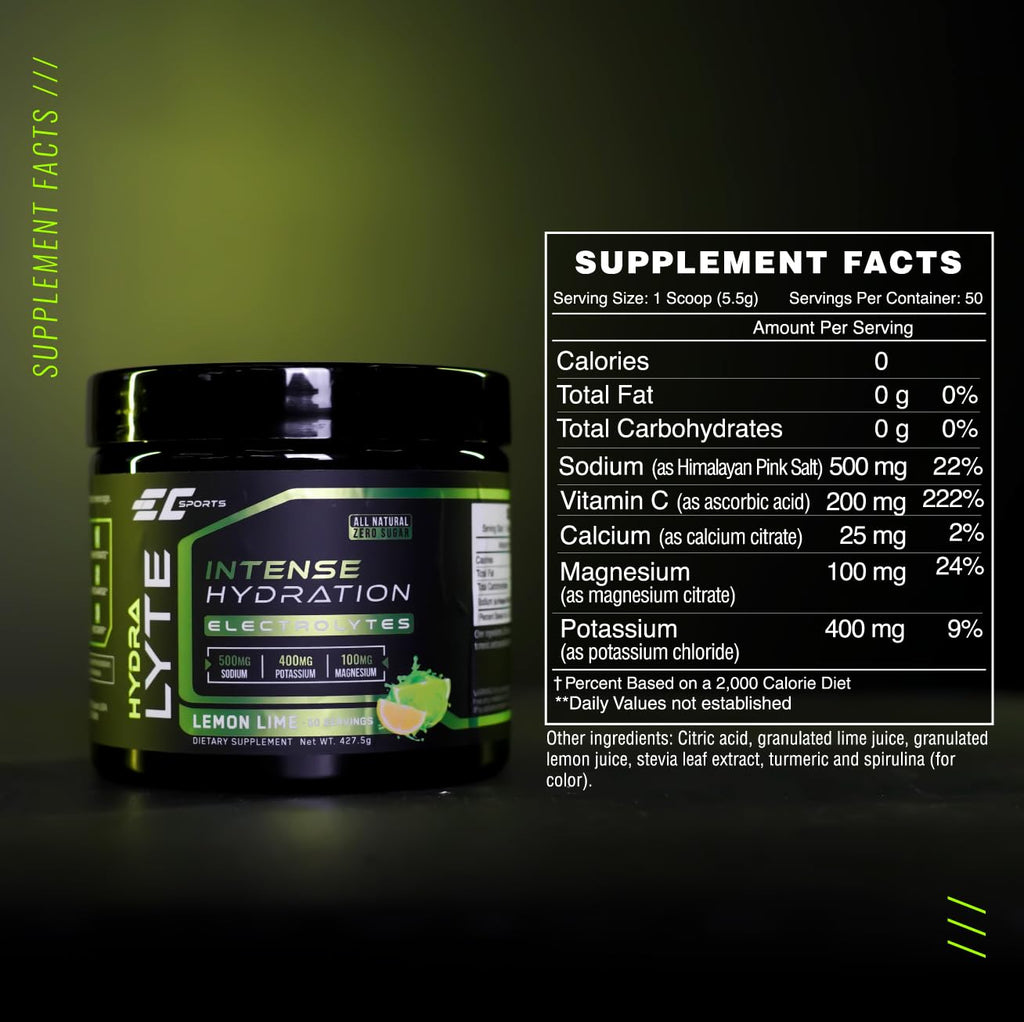 Electrolytes for post-workout recovery