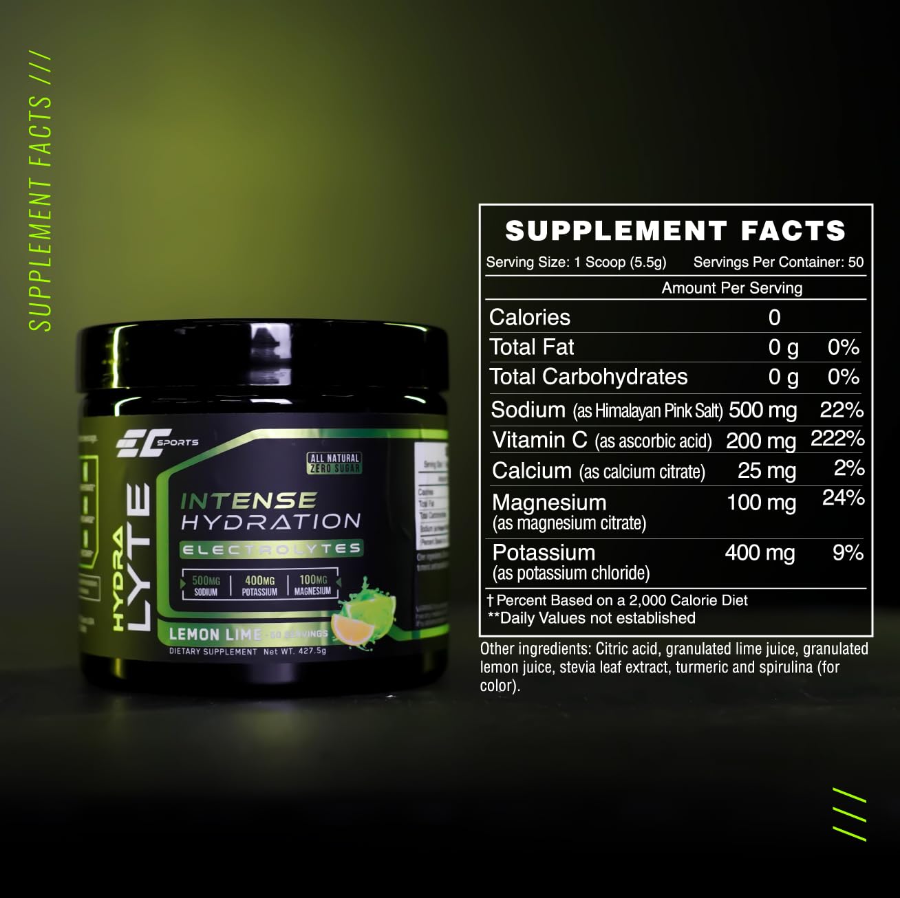 Electrolytes for post-workout recovery