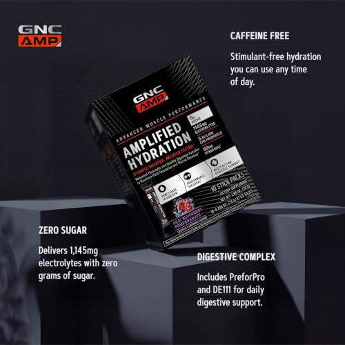 Electrolytes for post-workout recovery