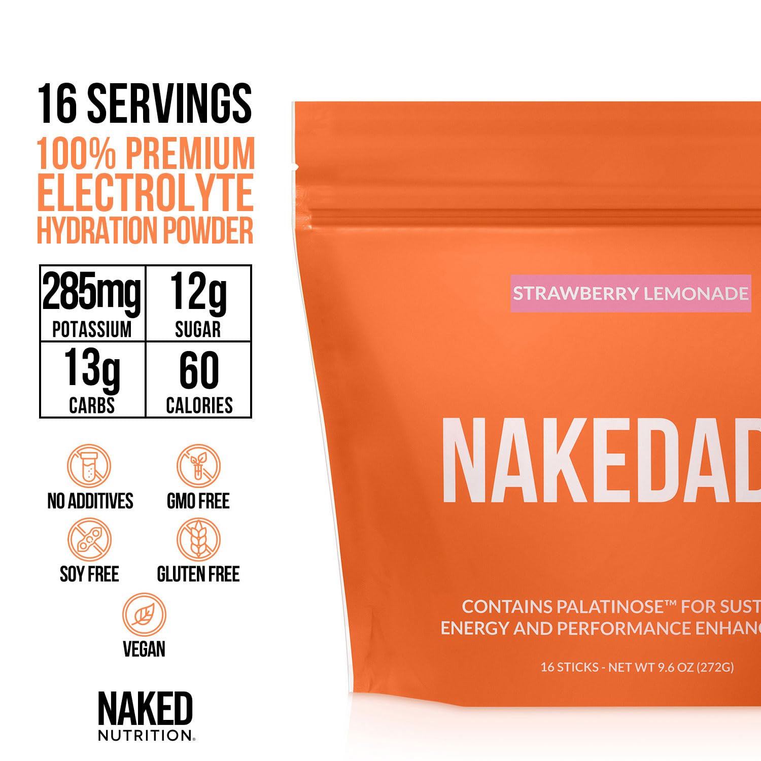 Electrolytes for post-workout recovery