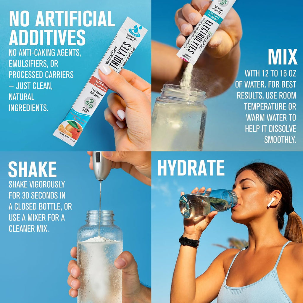 Electrolytes for post-workout recovery