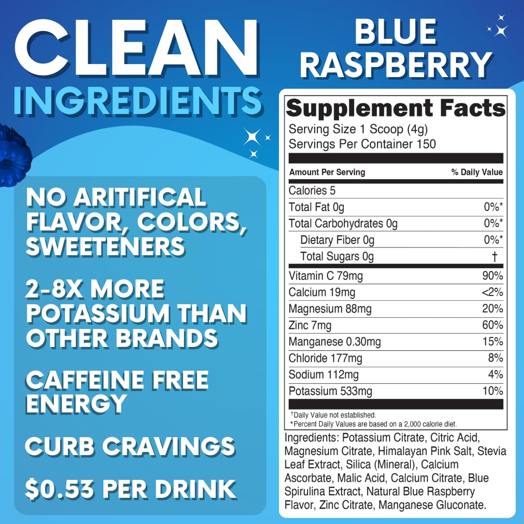 electrolytes for post-workout recovery