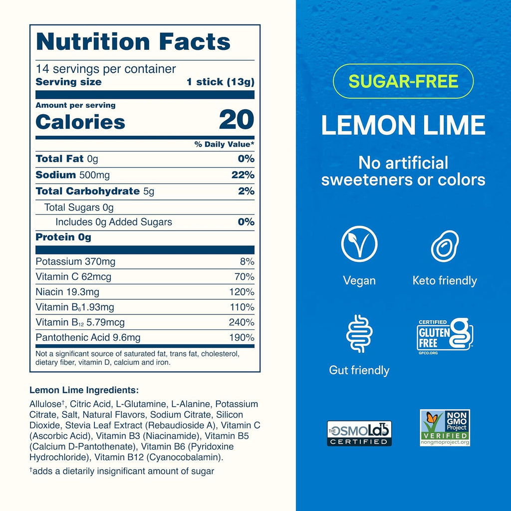 electrolytes for post-workout recovery