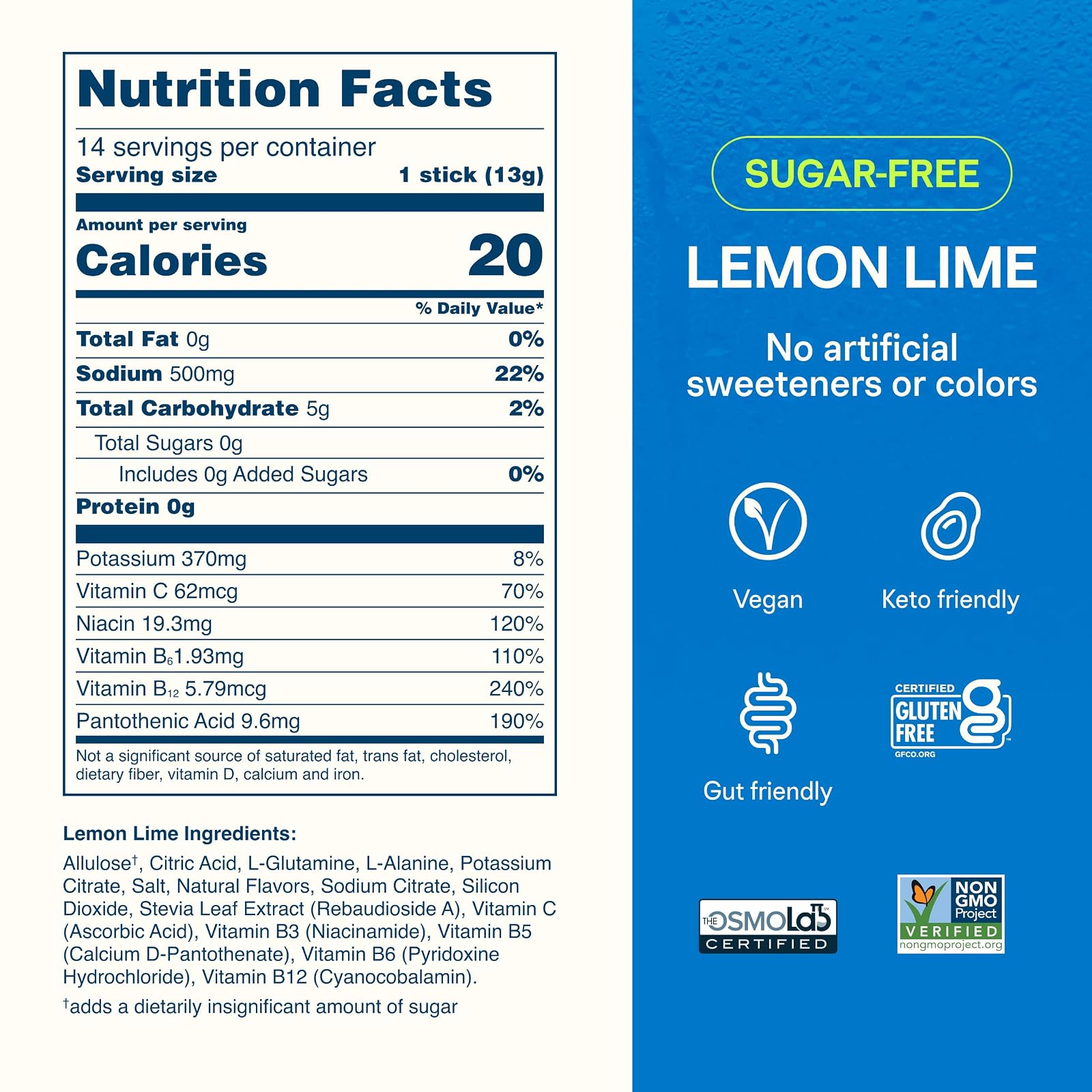 electrolytes for post-workout recovery