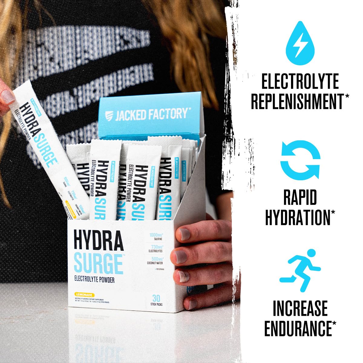 Electrolytes for post-workout recovery