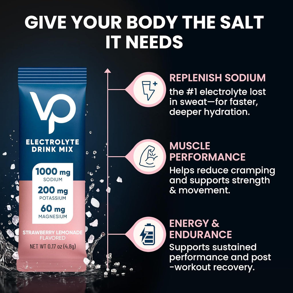 Electrolytes for post-workout recovery