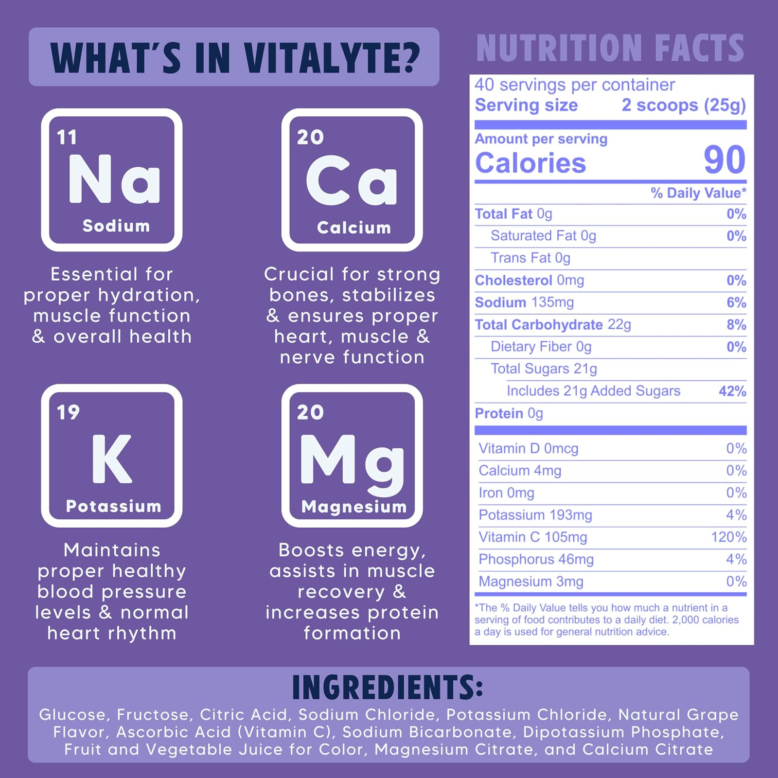 electrolytes for post-workout recovery