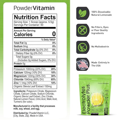 Electrolytes for post-workout recovery