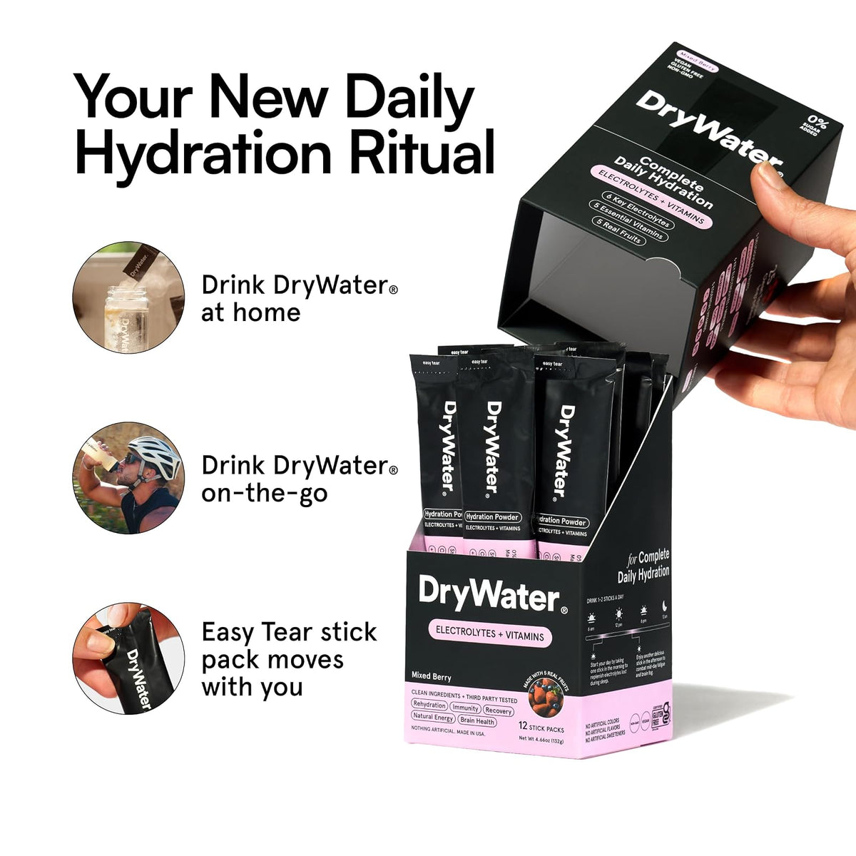Electrolytes for post-workout recovery