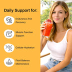 Electrolytes for post-workout recovery