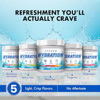 electrolytes for post-workout recovery