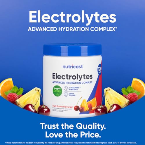 Electrolytes for post-workout recovery