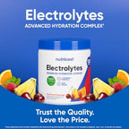 Electrolytes for post-workout recovery