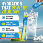 Electrolytes for post-workout recovery
