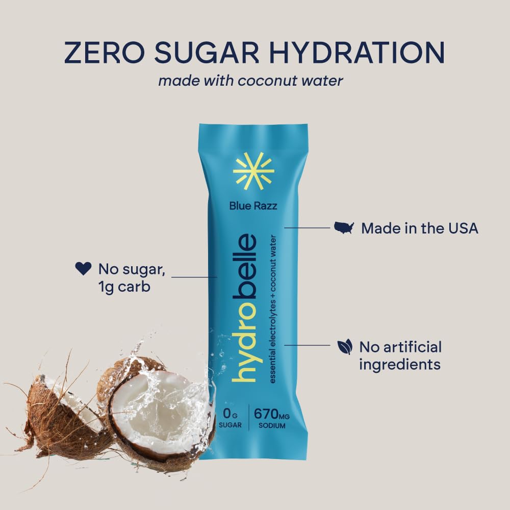 Electrolytes for post-workout recovery