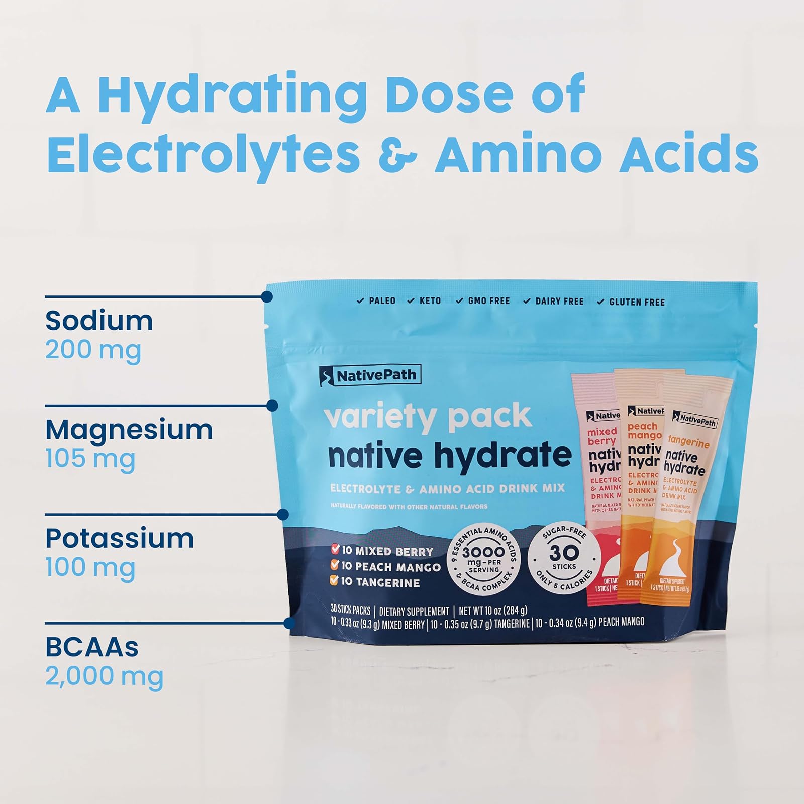 electrolytes for post-workout recovery