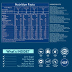 electrolytes for post-workout recovery