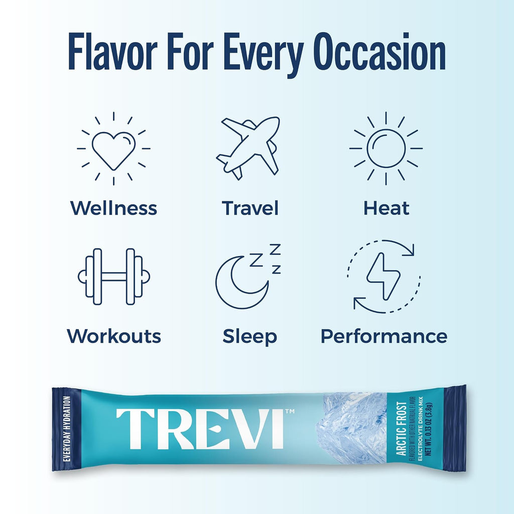 electrolytes for post-workout recovery