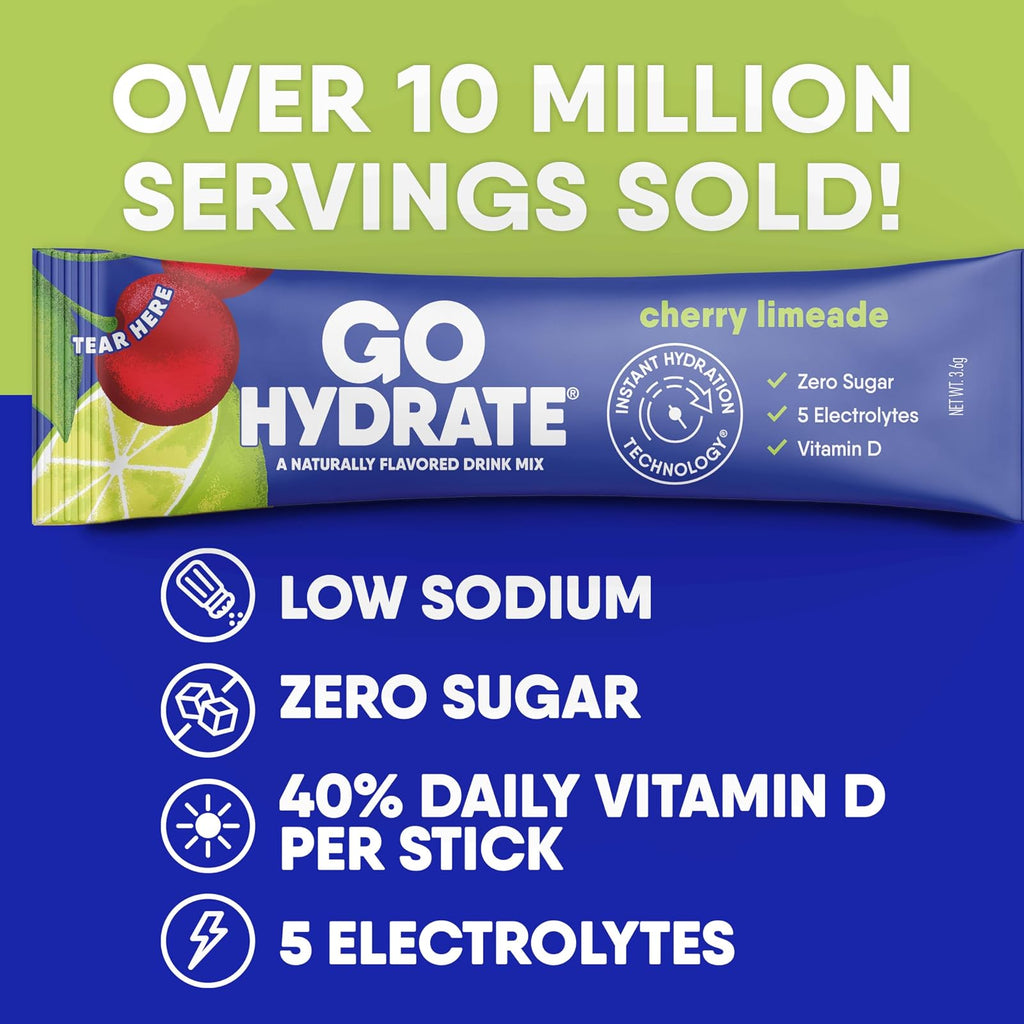Electrolytes for post-workout recovery