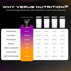 electrolytes for post-workout recovery